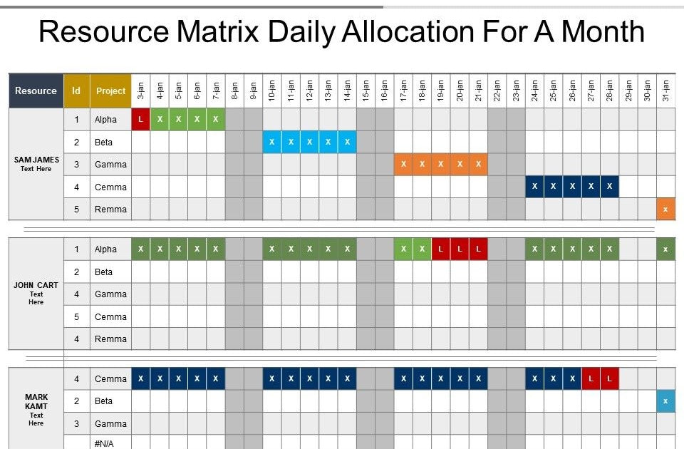 Developing A Framework For Multiagent Systems To Optimize Task Allocat – peerdh.com