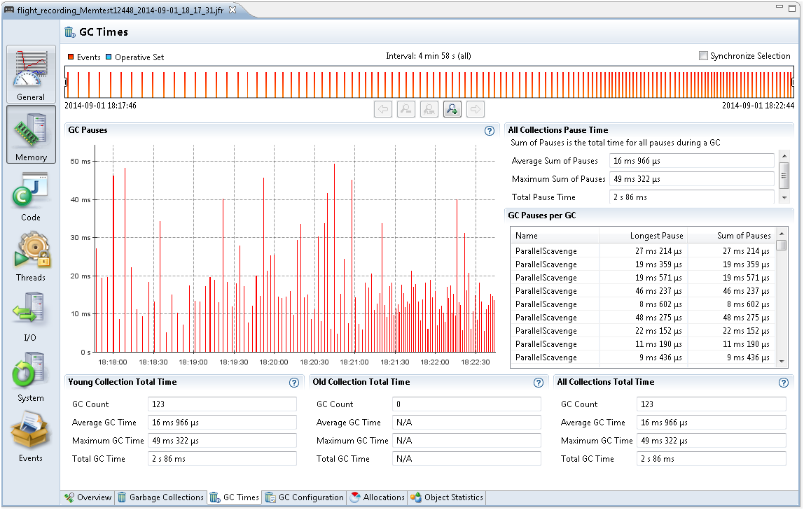 Garbage Collection Strategies In Mercury For Real-time Game Performanc – peerdh.com