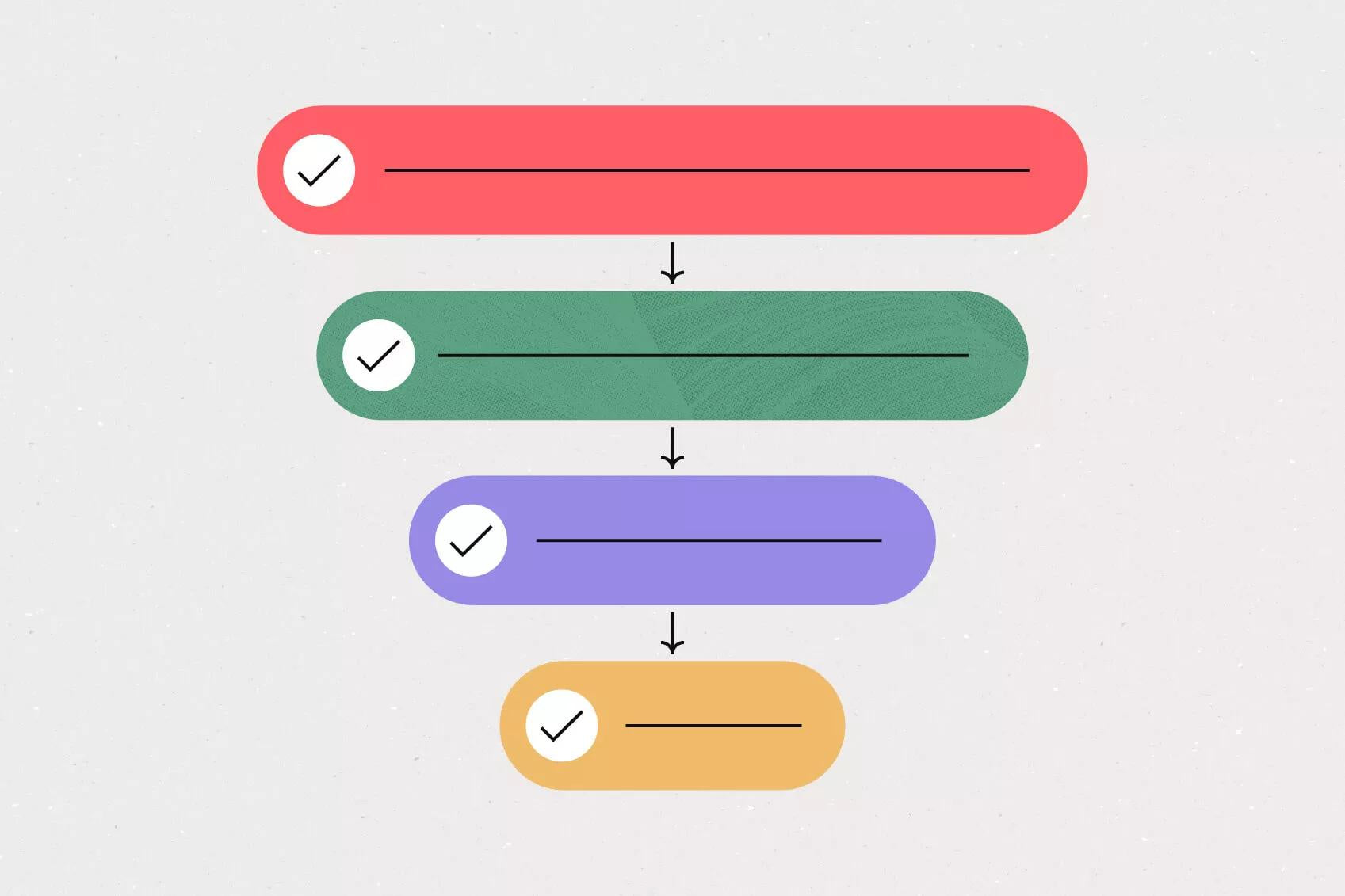 Implementing A Task Prioritization Algorithm For Recurring Tasks Manag – peerdh.com