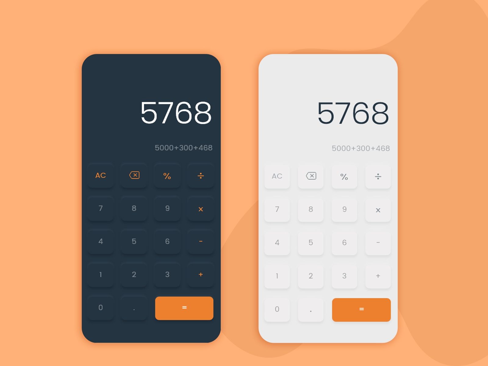 Building A Custom User Interface For A Scientific Calculator Using A M – peerdh.com