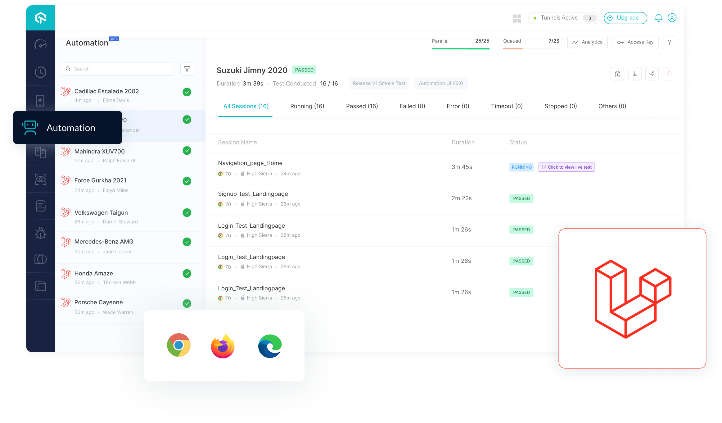 Implementing Parallel Testing With Laravel Dusk For Faster Feedback Lo