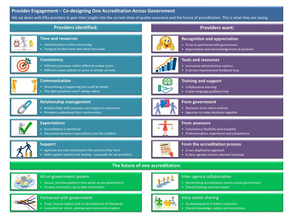 Building A Smart Garden With Arduino And Iot – peerdh.com