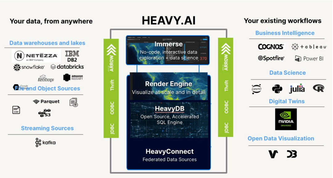 A Comprehensive Look At Hardware Acceleration Techniques For Object De – peerdh.com