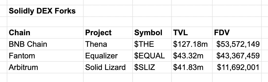 Analyzing Performance Metrics Of Web Applications Across Different Bro – peerdh.com