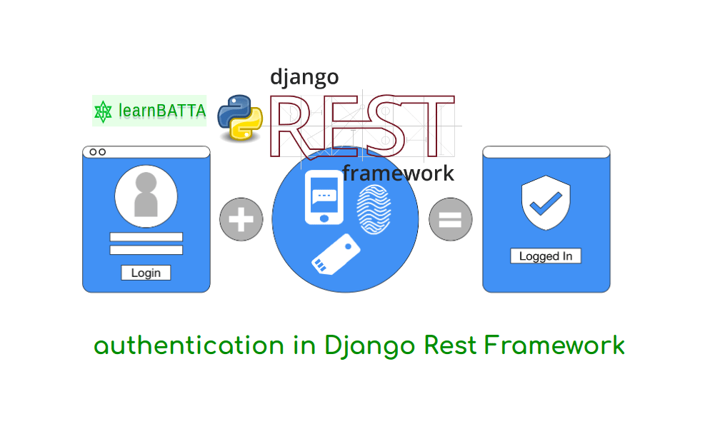 Implementing Authentication Strategies In Django Rest Framework For Se – peerdh.com