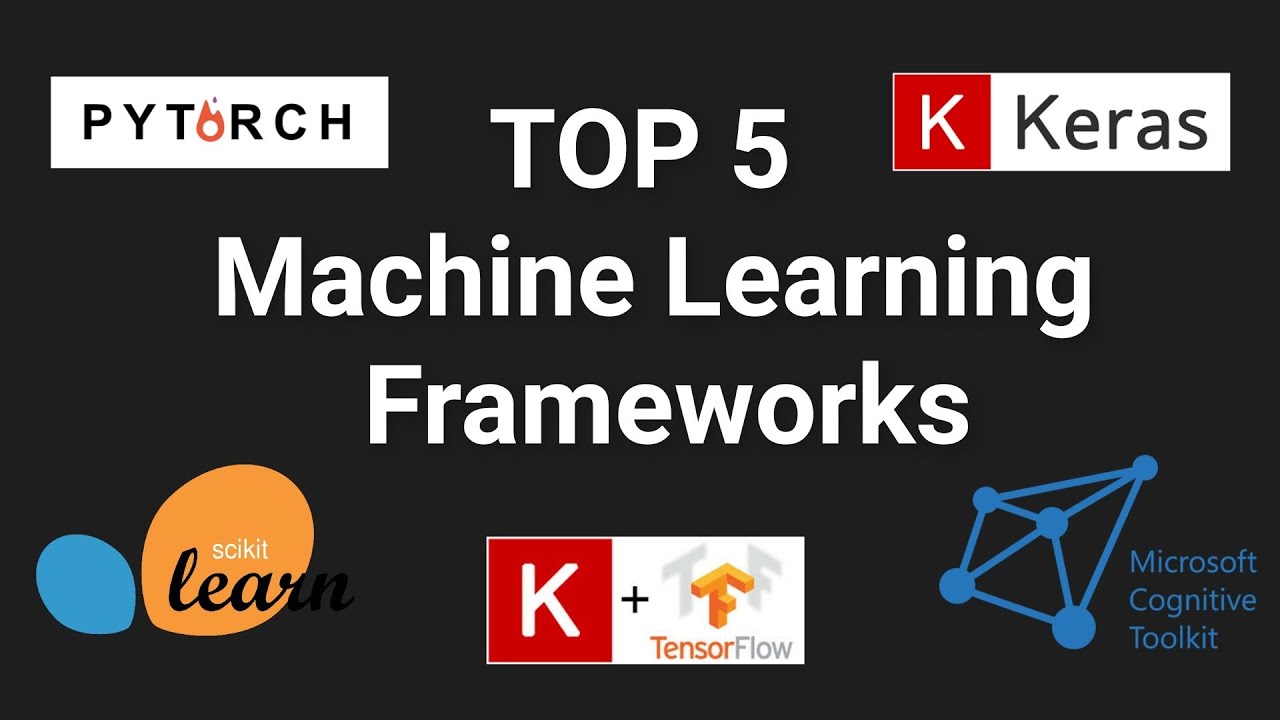 Building Scalable Microservices With Python – peerdh.com
