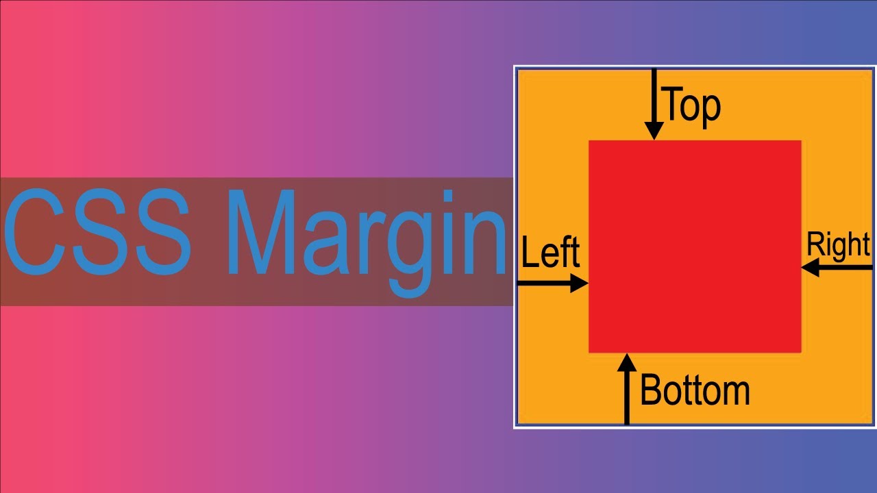 Understanding Css Margin-inline-end – peerdh.com