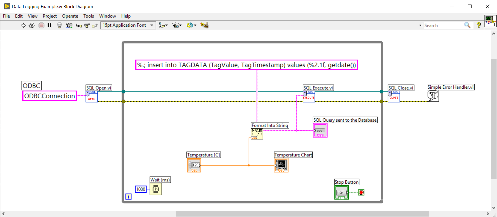 Data Logging Techniques In Labview For Real-time Environmental Data Co – peerdh.com