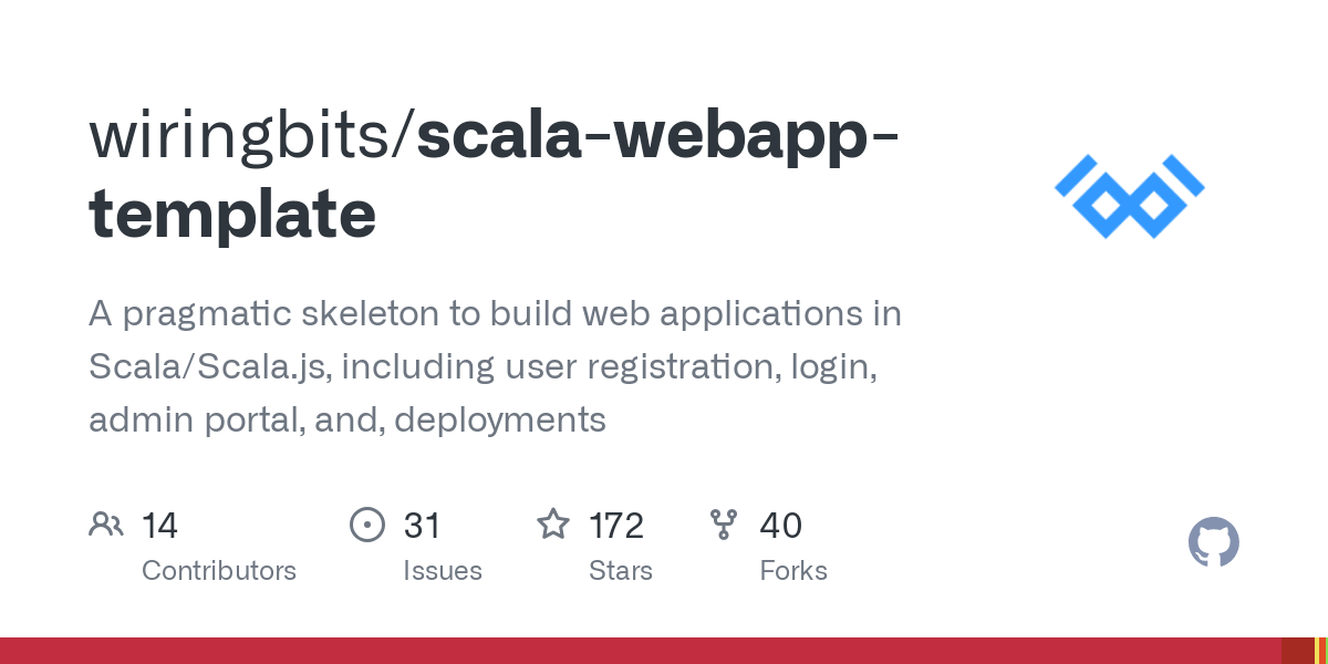 Using Scala.js For Building Reactive Web Applications With Frontend Fr – peerdh.com