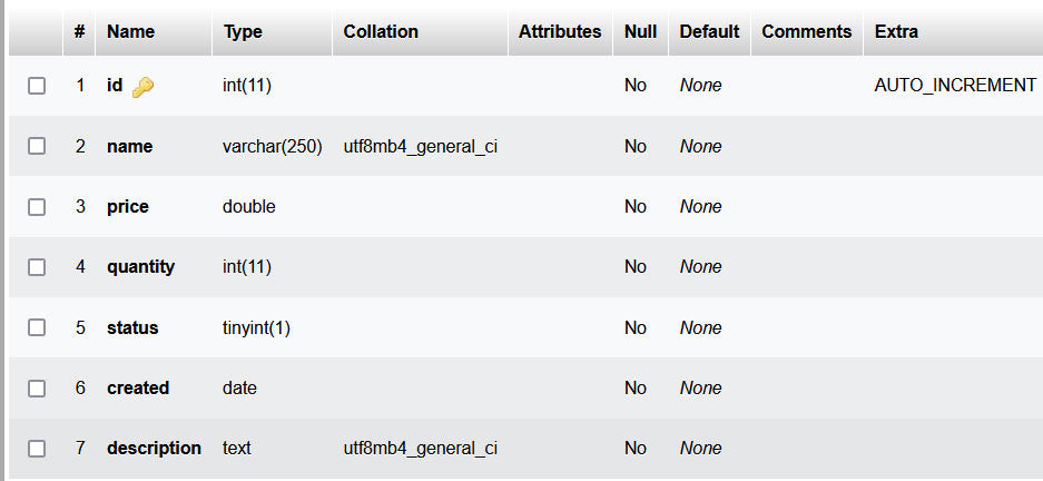 Database Security Best Practices In Laravel – peerdh.com
