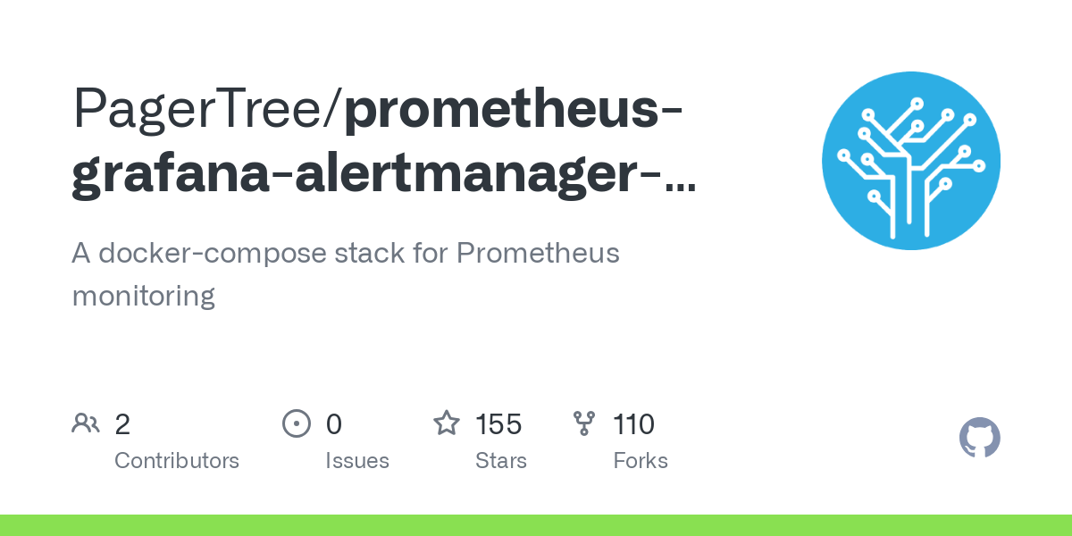 Implementing Custom Alert Thresholds Based On Historical Performance T – peerdh.com