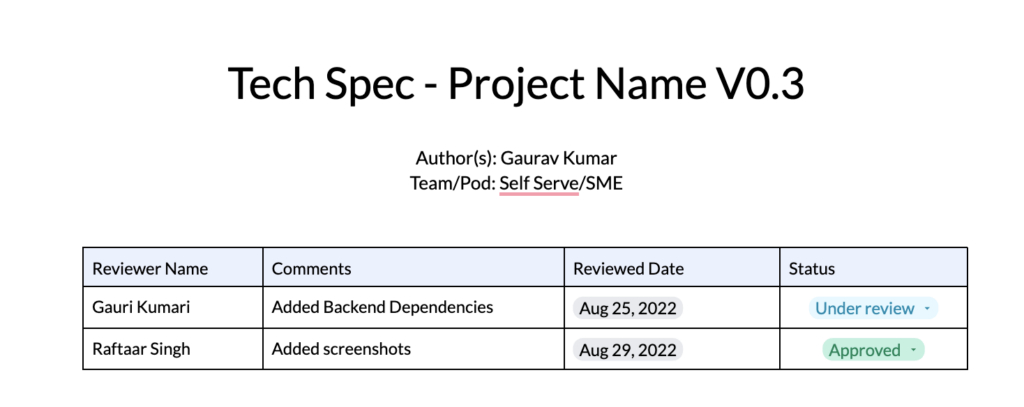 Streamlining Code Management With Template Version Control – peerdh.com