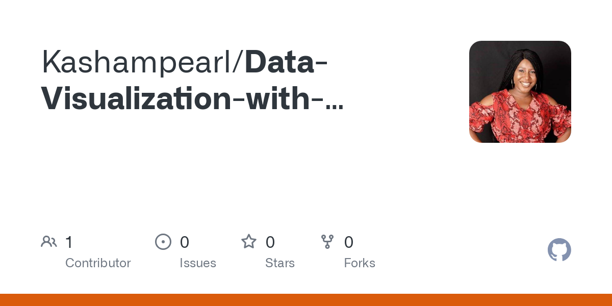 Comparing Data Visualization Libraries In Python With Pandas