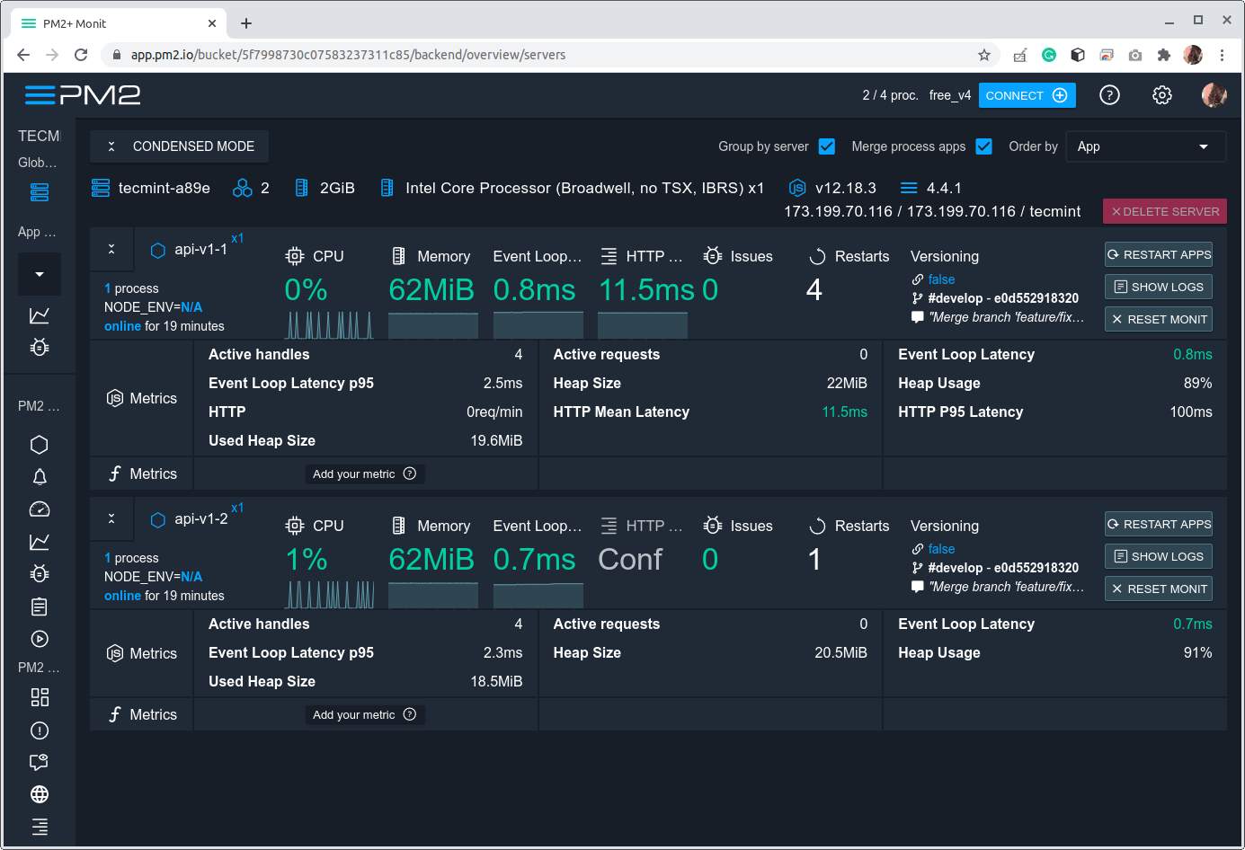 Effective Strategies For Performance Monitoring In Node.js Application – peerdh.com