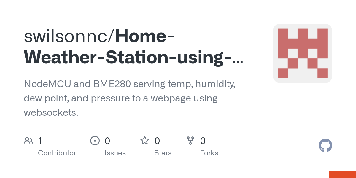 Implementing Real-time Data Streaming With Websockets For Weather Stat – peerdh.com