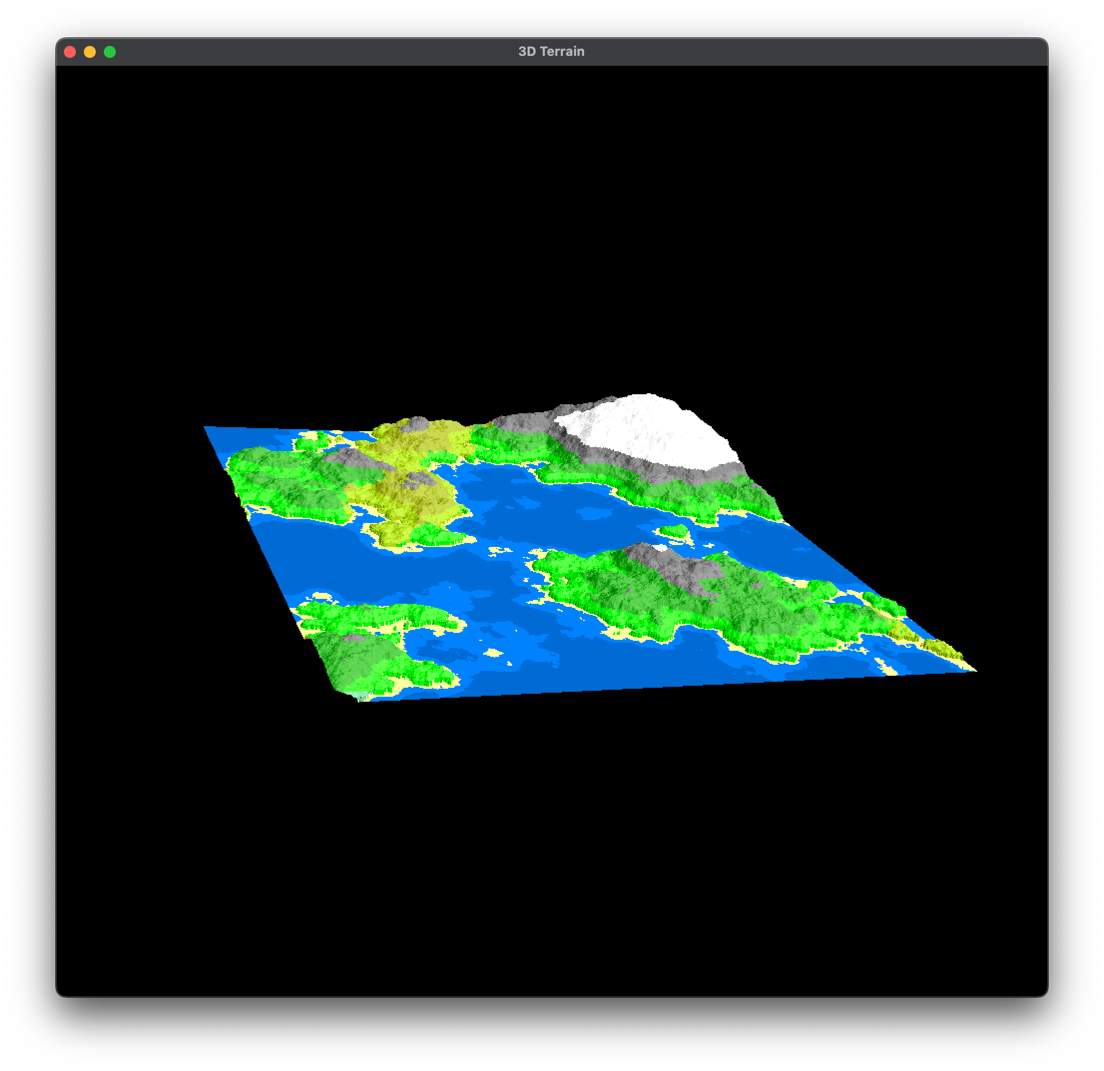 Procedural Generation Of Game Worlds Using Perlin Noise In Java – peerdh.com