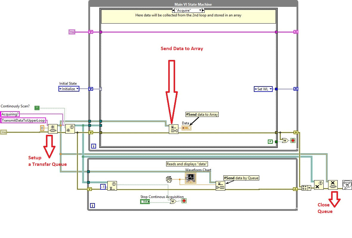 Crafting A State Machine For Npc Behavior In A Ruby Command-line Game – peerdh.com