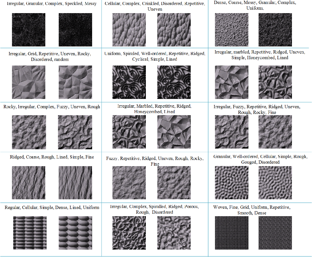 Procedural Terrain Generation Using Perlin Noise – peerdh.com