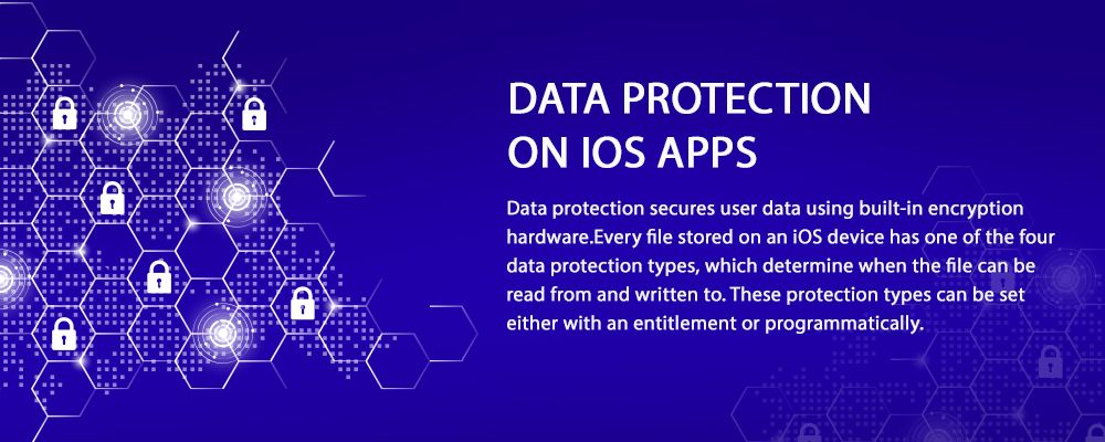 Understanding App Permissions And Data Protection – peerdh.com