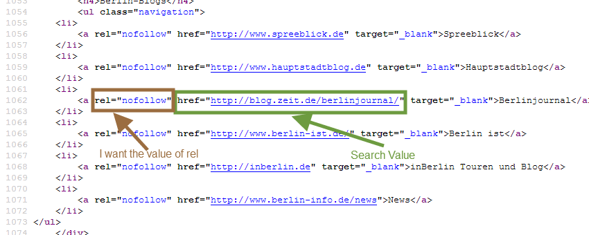 Understanding The Rel Attribute In Html – peerdh.com