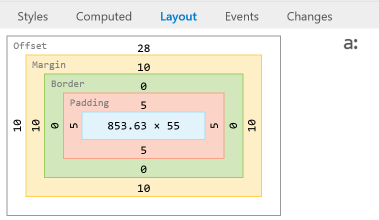 Understanding Css Offset Positioning – peerdh.com