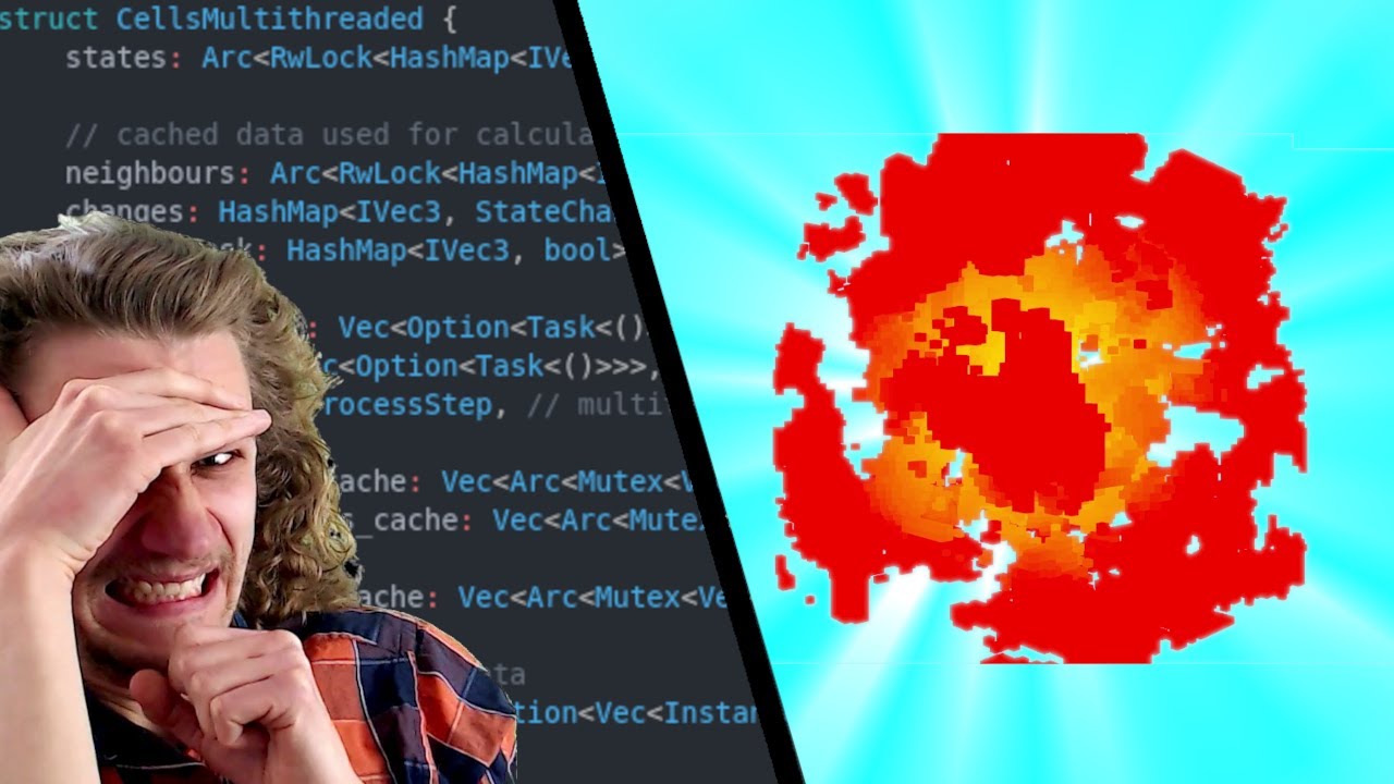 Understanding The Differences Between Actor-based Concurrency And Trad – peerdh.com