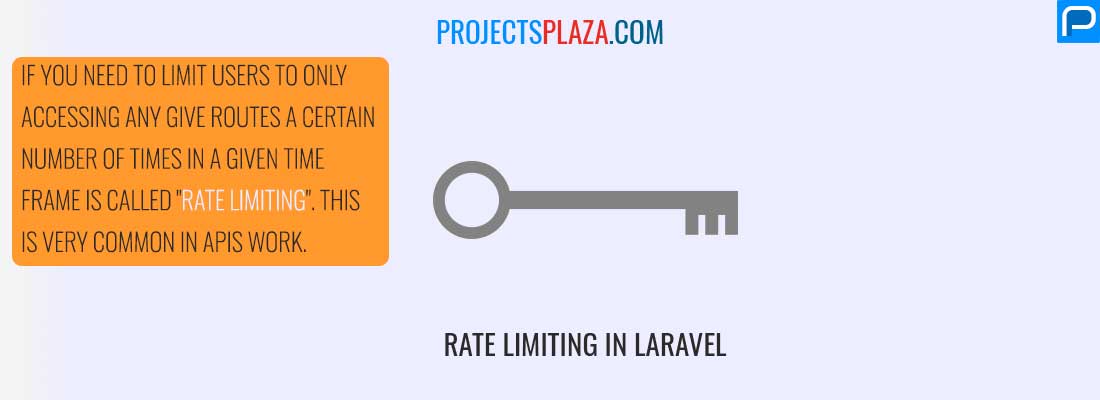 Implementing Rate Limiting For Job Processing In Laravel – peerdh.com