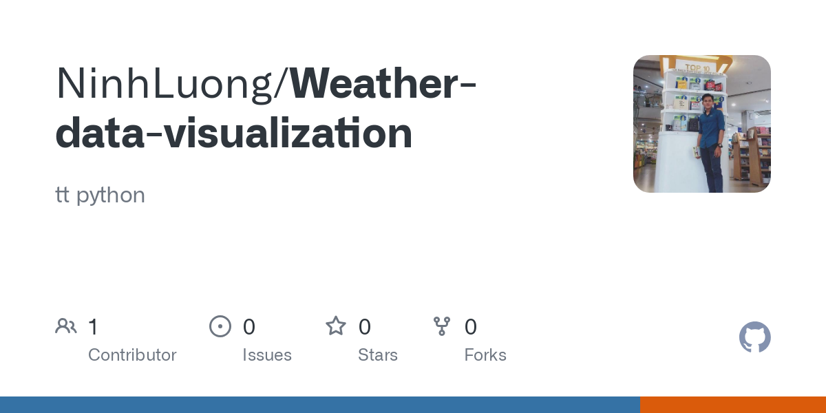 Implementing Real-time Data Visualization For Weather Patterns In Swif – peerdh.com