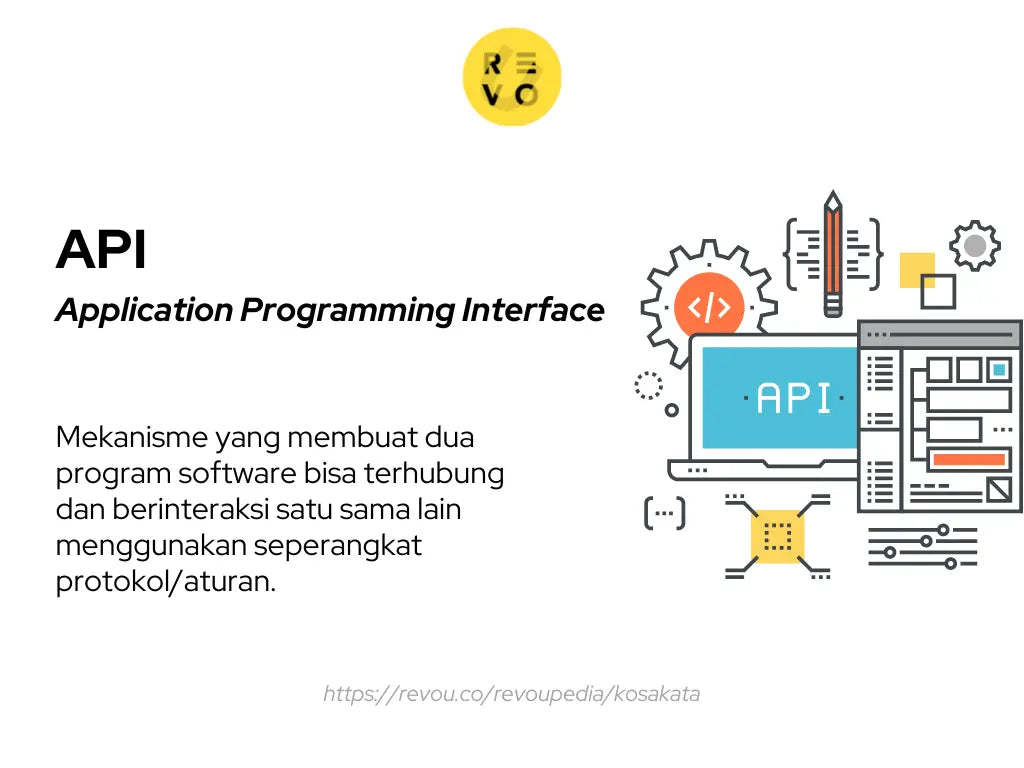 Understanding Xranchorset In Web Api – peerdh.com