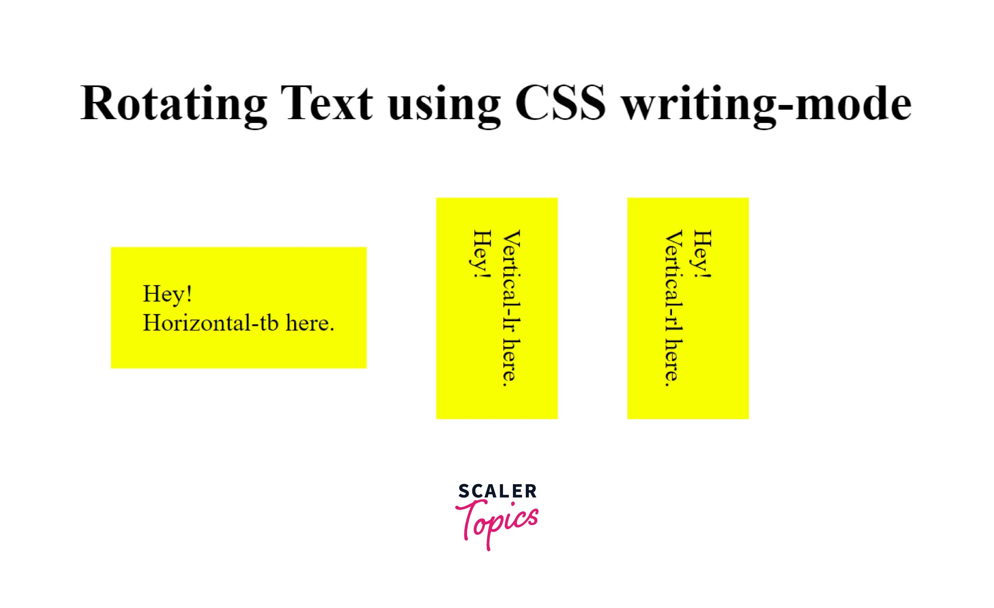 Handling Different Text Directions In Css – peerdh.com
