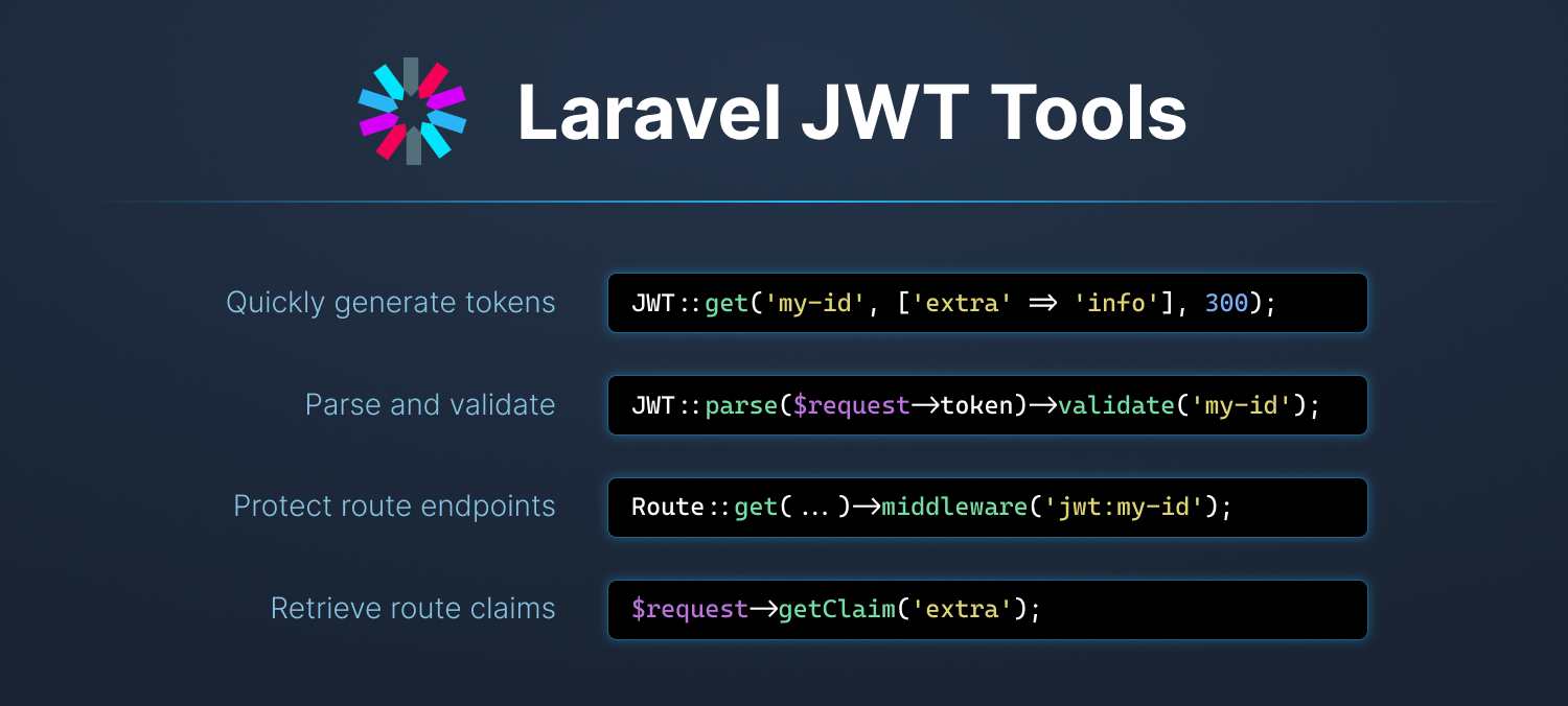 Implementing Jwt Blacklisting For Enhanced Security In Laravel Applica – peerdh.com