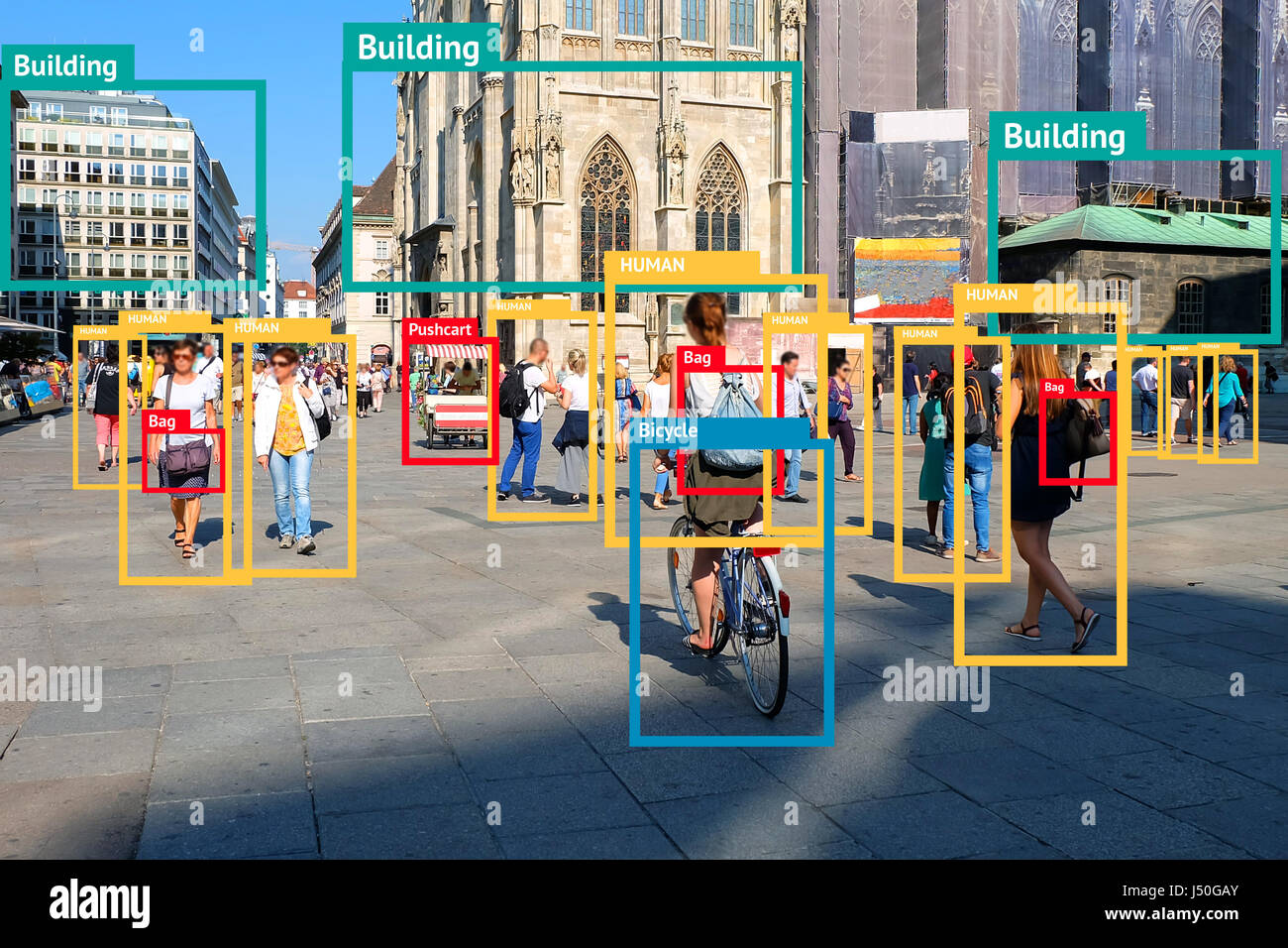 Comparing Traditional Image Processing Techniques With Machine Learnin – peerdh.com