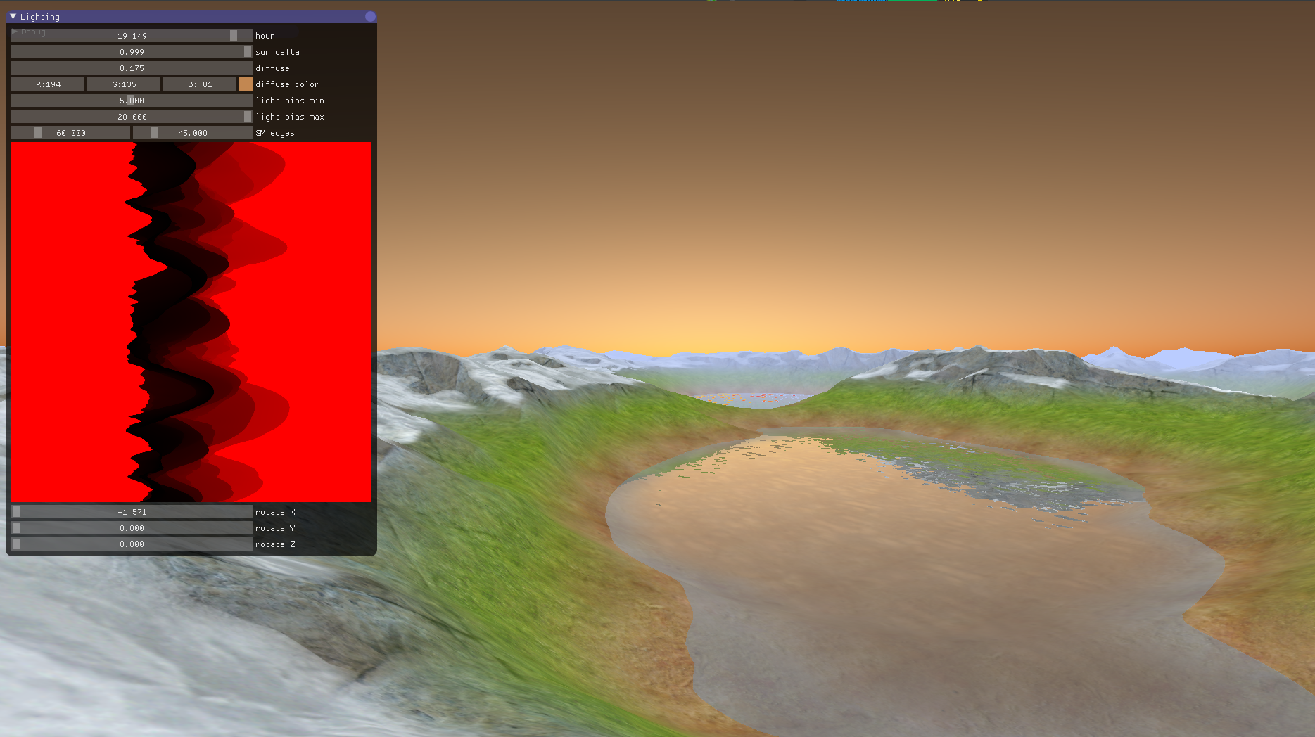 Procedural Generation Algorithms For Terrain In 2d Platformers – peerdh.com