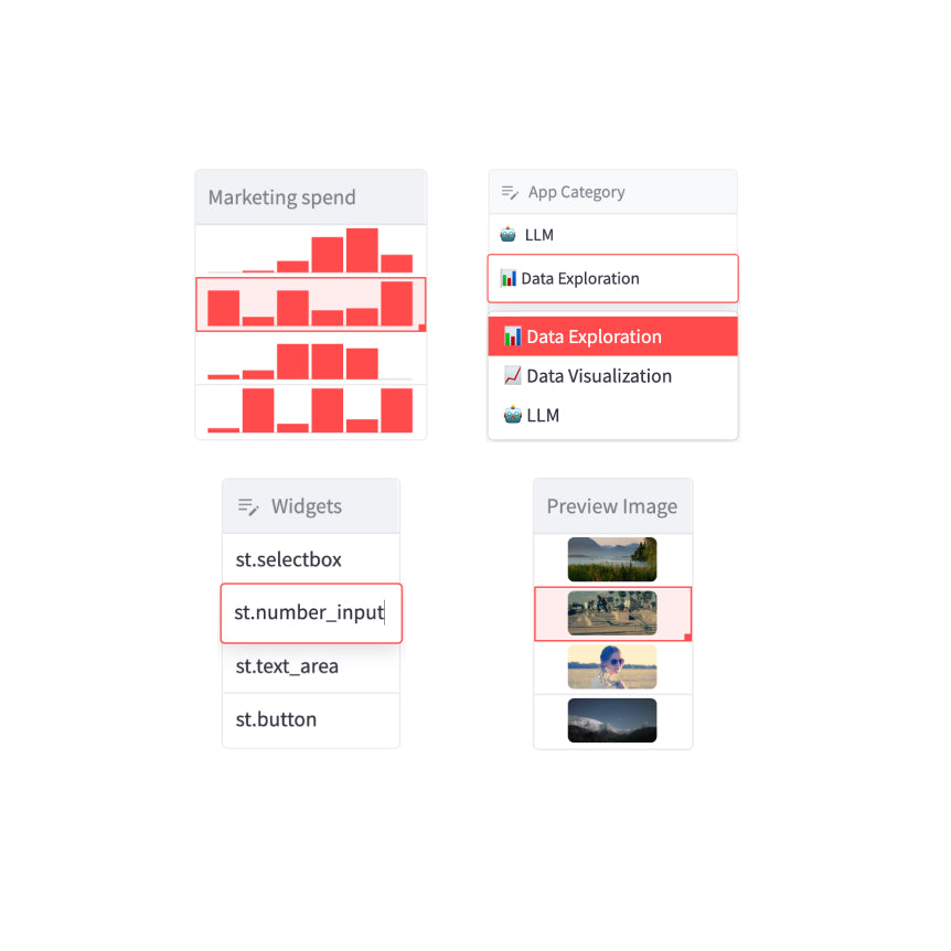 Understanding Streamlit's Api Reference For Configuration – peerdh.com