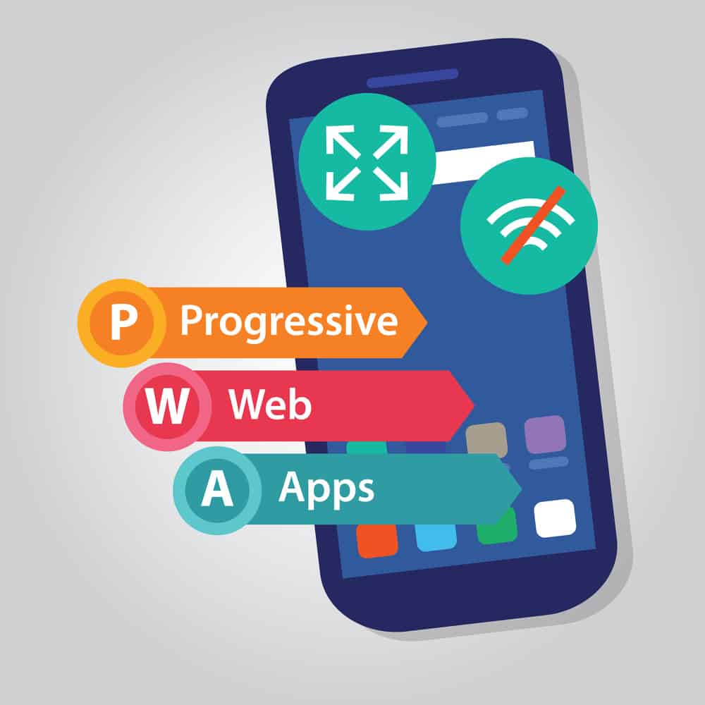 Understanding Progressive Web Apps – peerdh.com