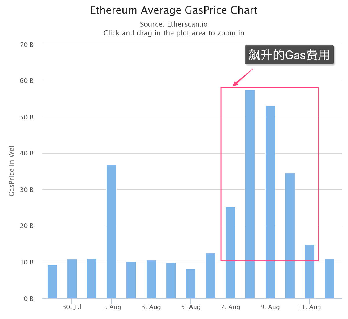 Integration Of Machine Learning Algorithms For Predictive Analysis Of – peerdh.com