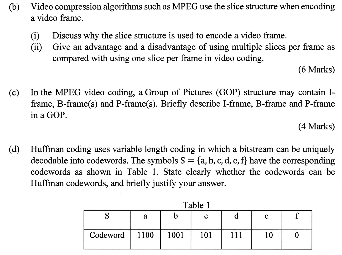 Realtime Compression Algorithms For Video Streaming – peerdh.com