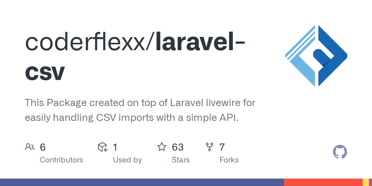 Building A Real-time Ticket Availability Feature In Laravel – peerdh.com
