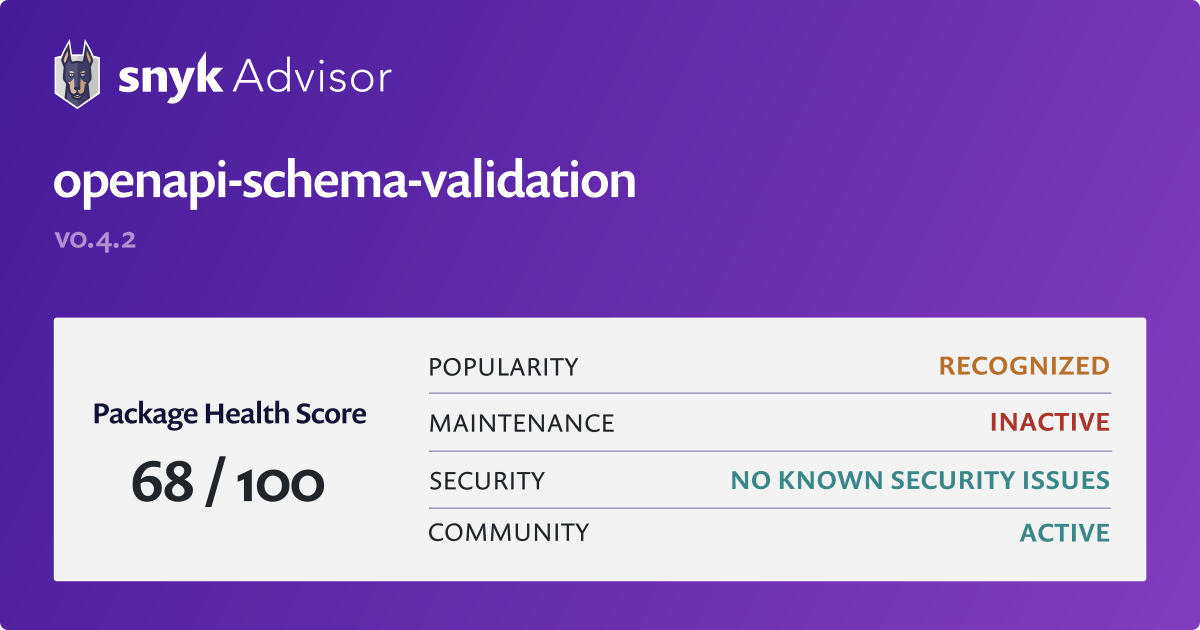 Type Providers For Realtime Api Schema Validation In F – peerdh.com