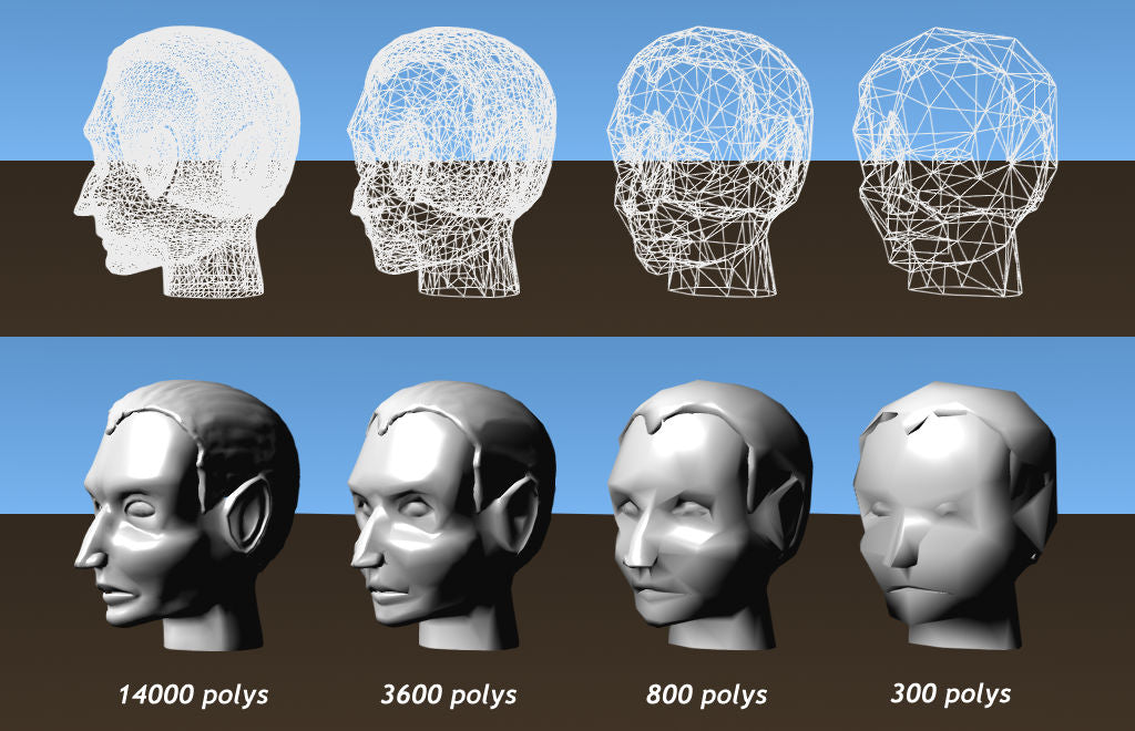 Optimizing Particle Rendering With Level Of Detail Techniques – peerdh.com