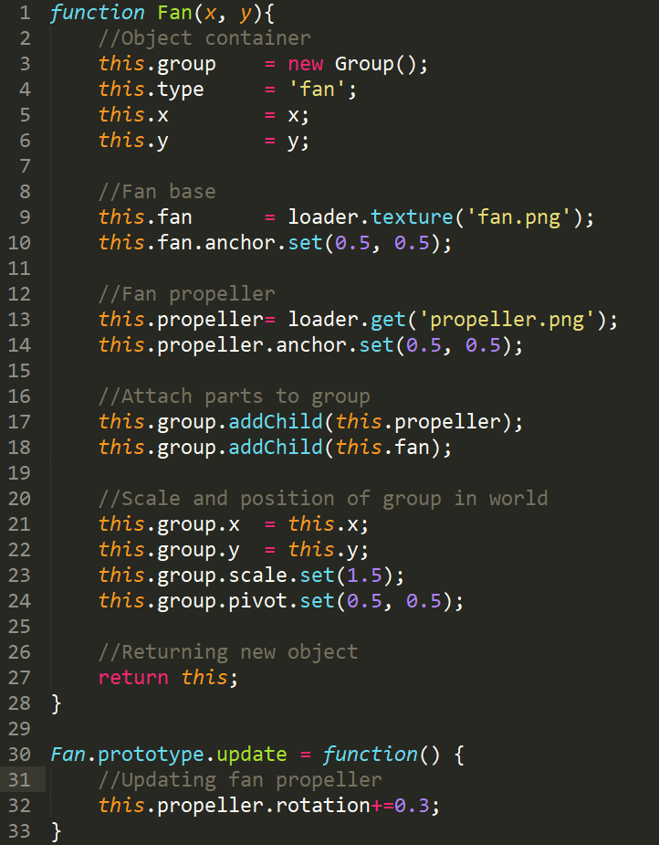 Creating Dynamic Shadows In Javascript Game Engines – peerdh.com
