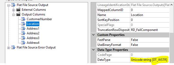 Implementing Unicode Support In Sql Databases – peerdh.com