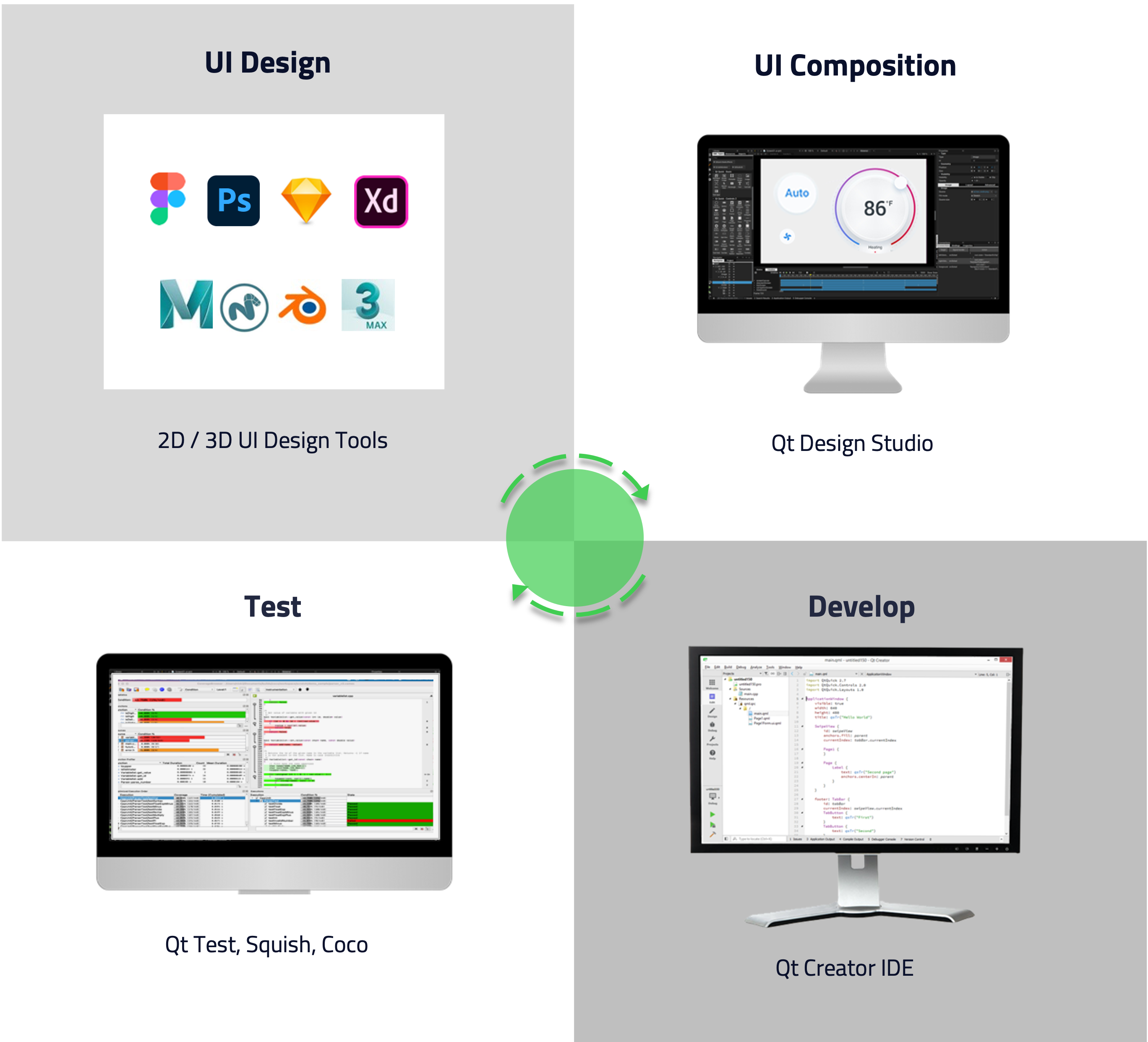 Implementing A Theme System For Consistent Ui Styling Across Qt Applic – peerdh.com