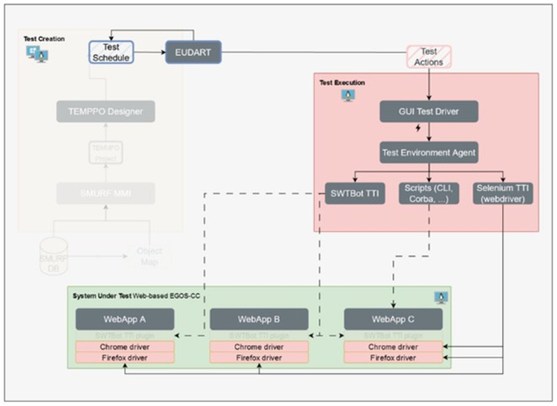 Building A Continuous Integration Pipeline With Jenkins – peerdh.com