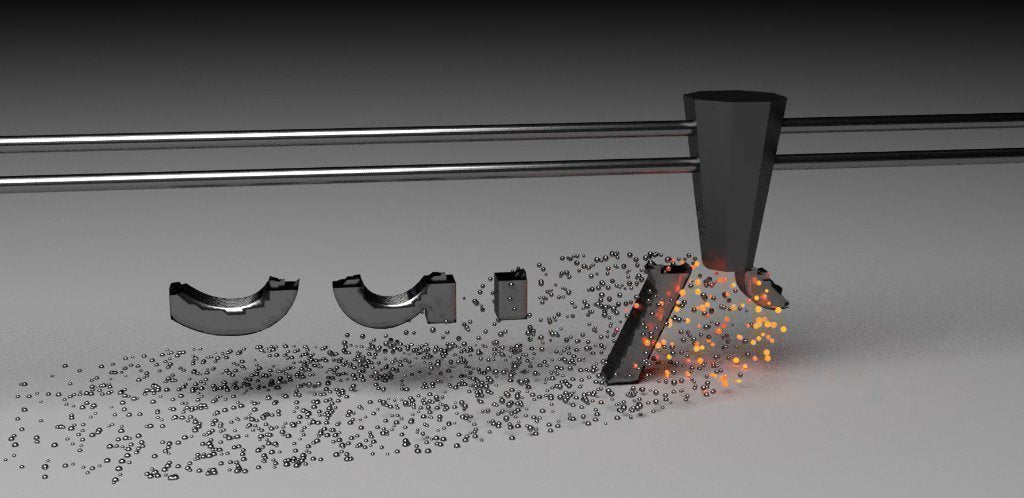 Memory Management Techniques For Efficient Particle Rendering In Html5 – peerdh.com