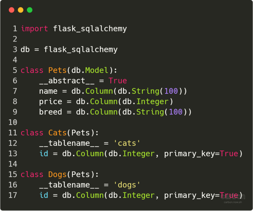 Streamlining Data Processing With Python And Pandas 6061