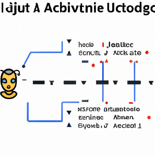 Building A Basic Chatbot Using Python – peerdh.com