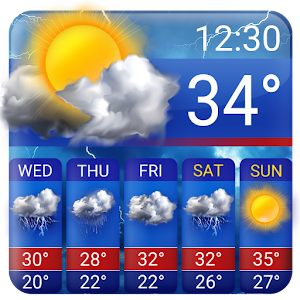 Integrating Real-time Weather Data With A Java Backend Using Rest Apis – peerdh.com