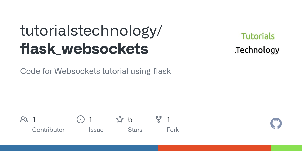 Building Real-time Dashboards With Flask And Plotly – peerdh.com