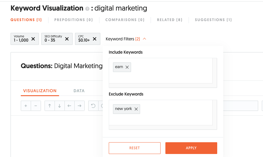 Developing A User-friendly Interface For Visualizing Keyword Extractio – peerdh.com